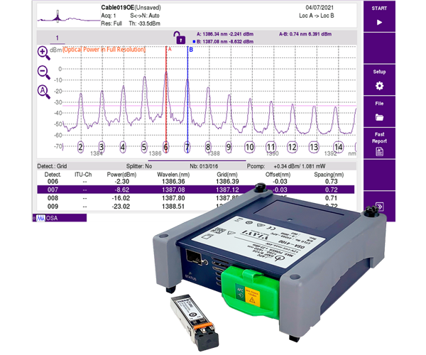 4100 Series Nano Osa Modules